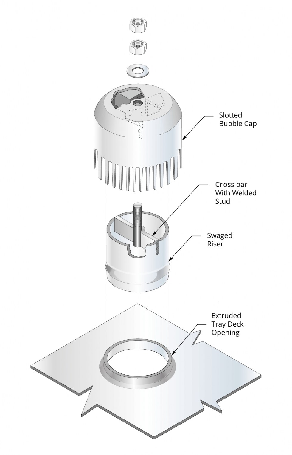 Bubble Cap Trays | MAPESA